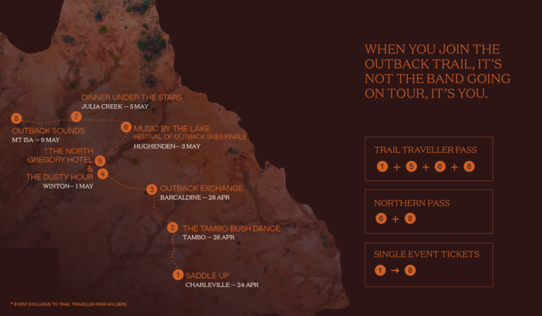 The Outback – Qld Music Trails